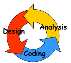 Amidel - Beyond Technology